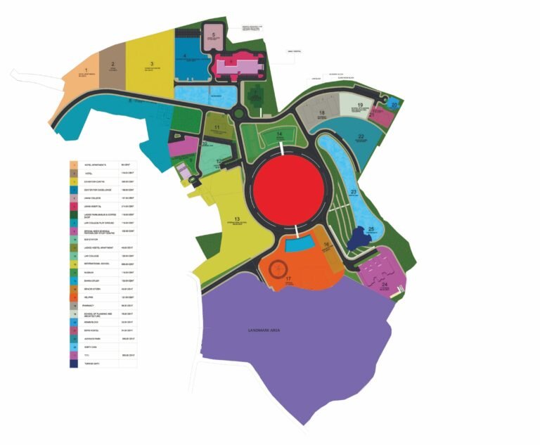 Master Plan Architecture - D&A Architects